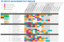 Itil Service Portfolio Management Template