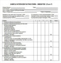 Job Interview Rating Scale Template