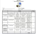 Interview Rubric For Hiring Template