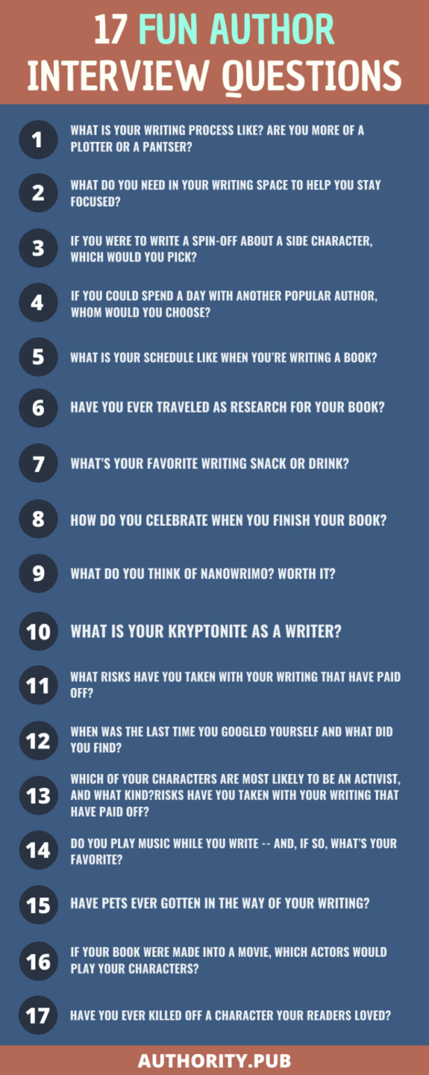 Podcast Interview Questions Template