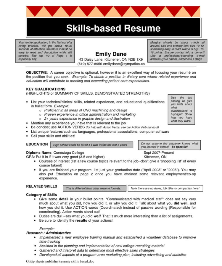 What Does Designation on a Resume Mean